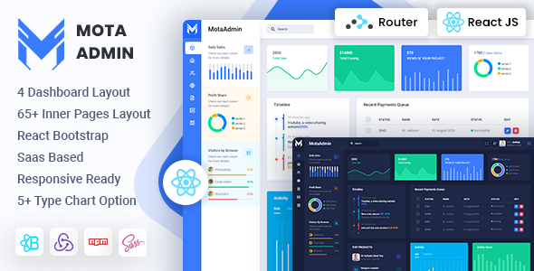 MotaAdmin - React Redux Admin Dashboard Template MotaAdmin - React Redux Admin Dashboard Template